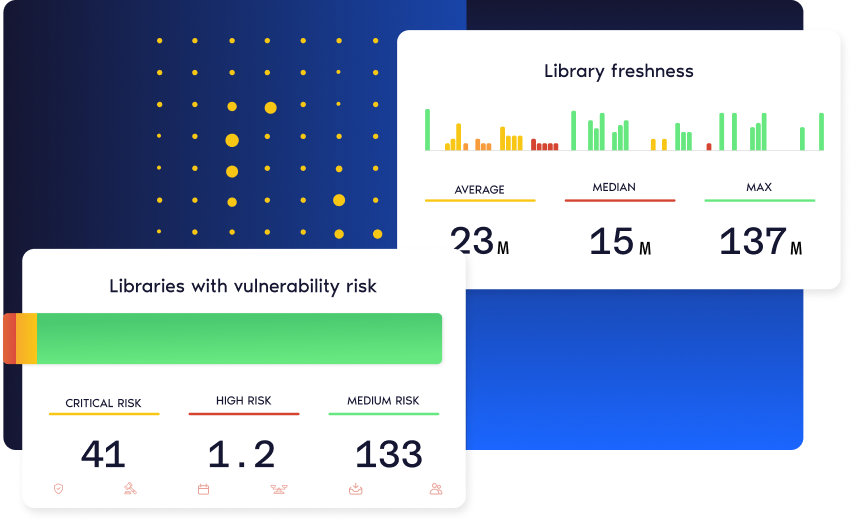 Open Source Health - SIG