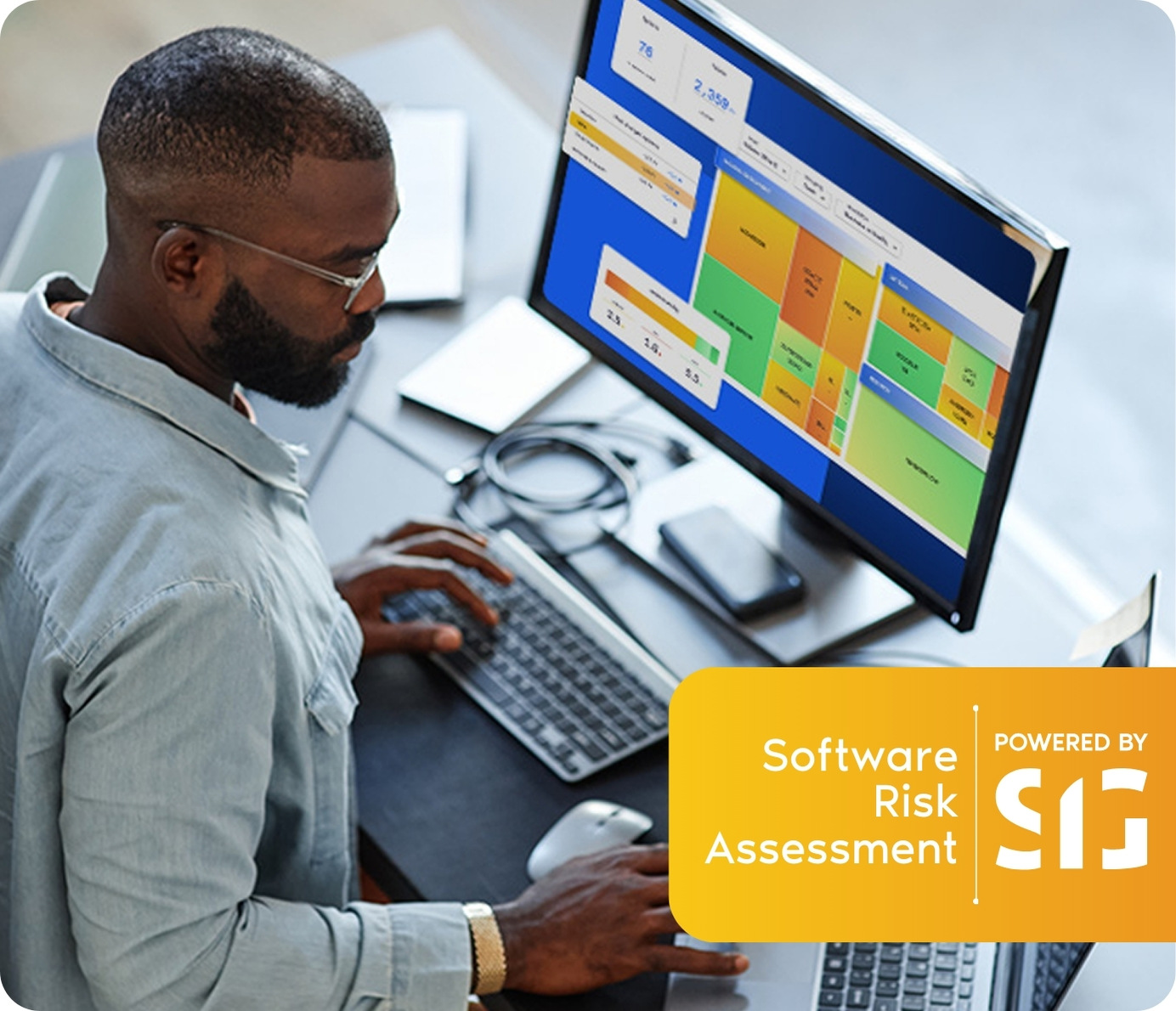 Software Risk Assessment - SIG
